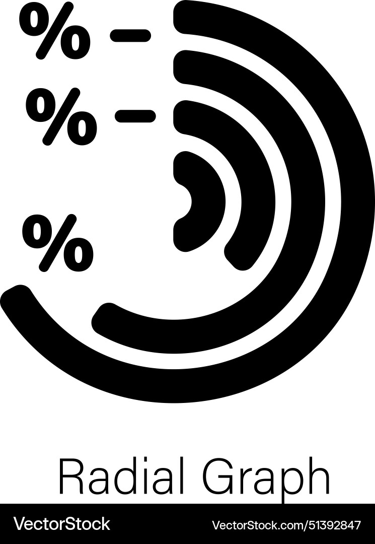 Radial graph Royalty Free Vector Image - VectorStock