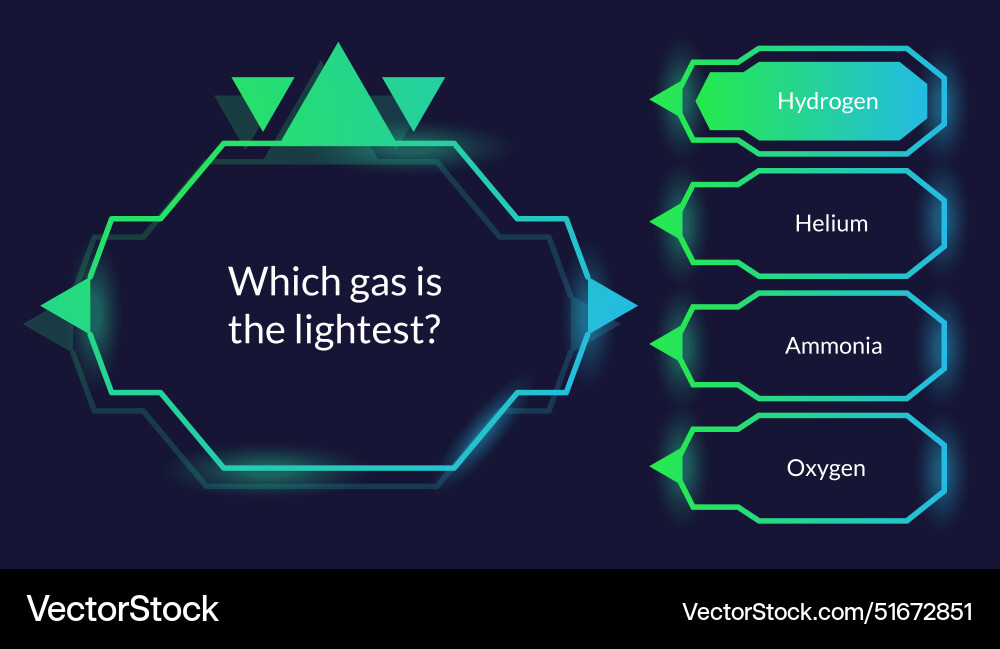 Quiz Game Questions Or Test Menu Choice Templates Vector Image