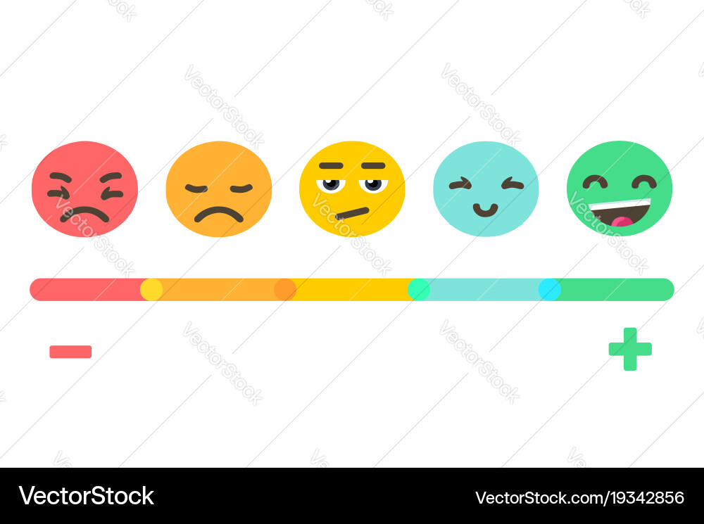 Emoji Feedback Scale – Emotions Royalty Free Vector