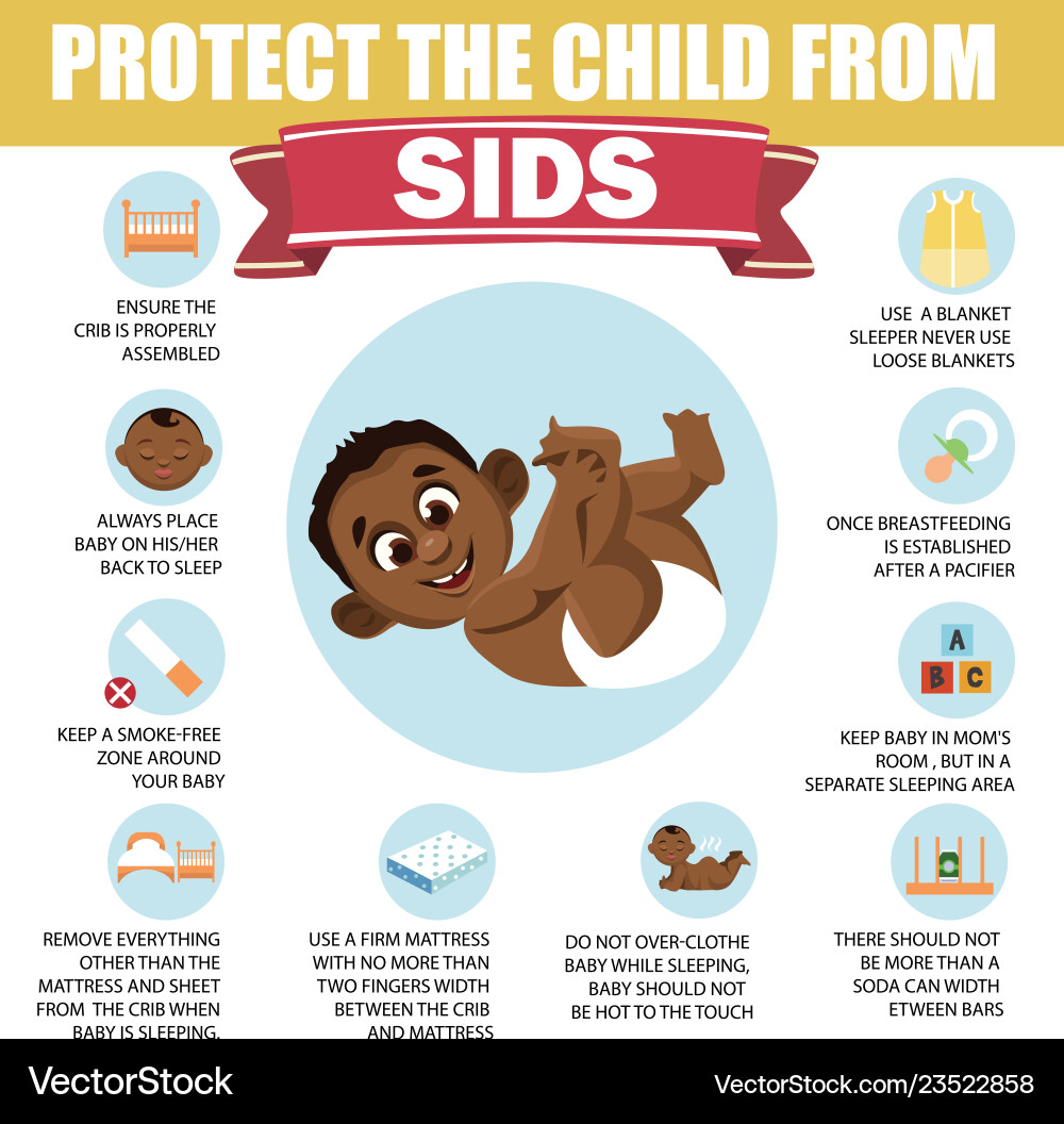 Protect child from sids infographic Royalty Free Vector