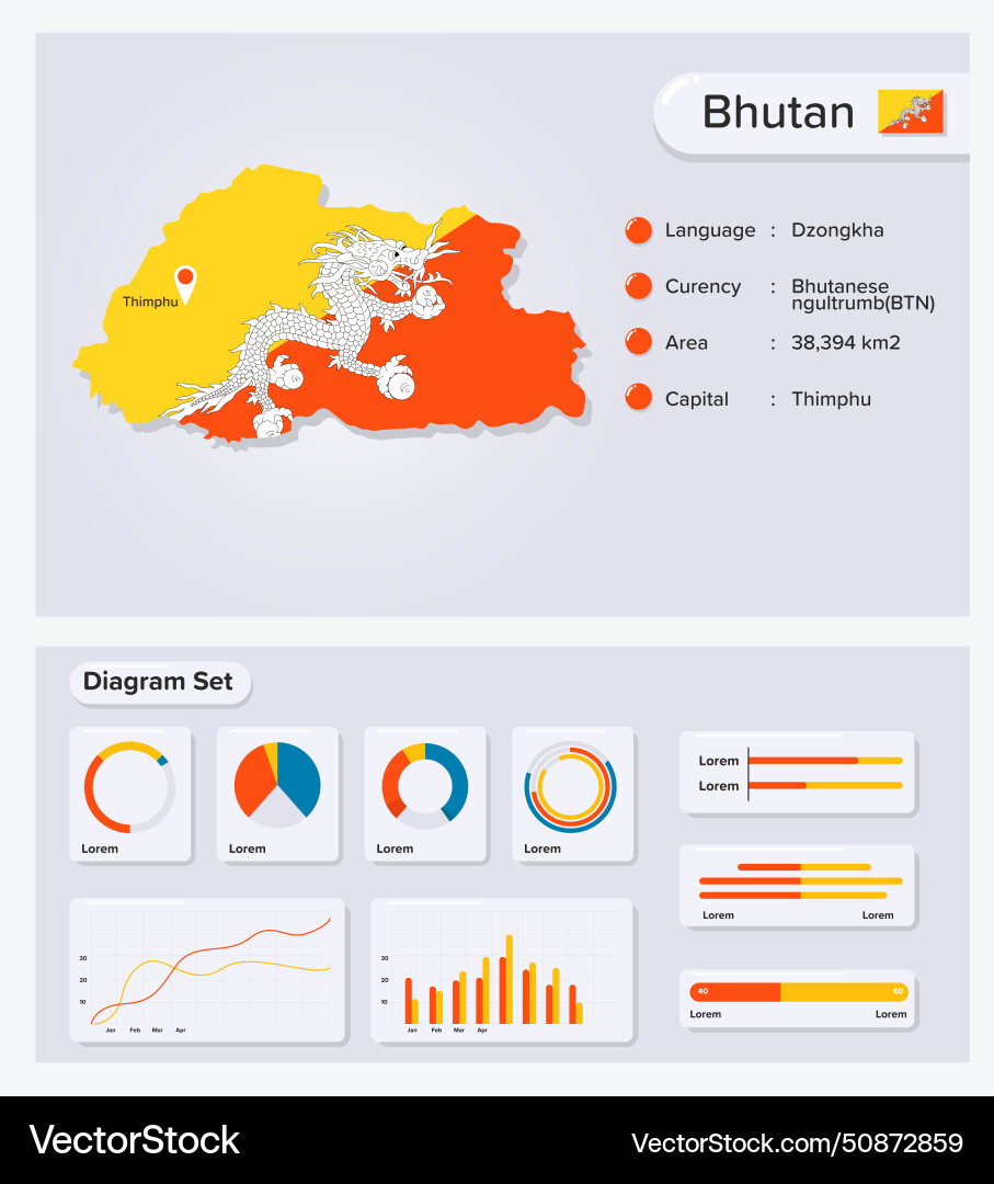 Bhutan map Royalty Free Vector Image - VectorStock