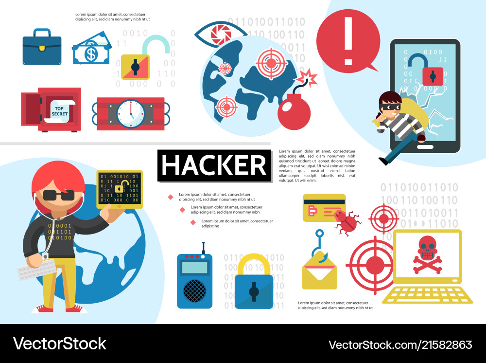 Flat Hacking Infografik-Konzept Lizenzfreies Vektorbild