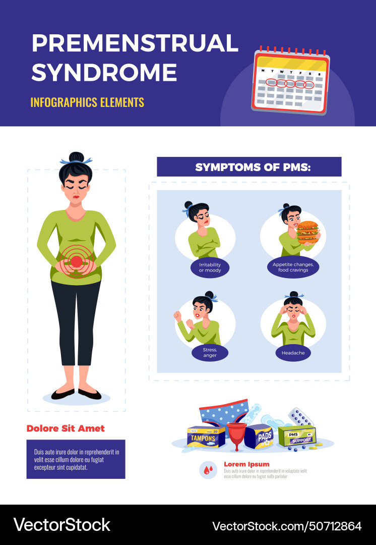 Pms woman poster Royalty Free Vector Image - VectorStock