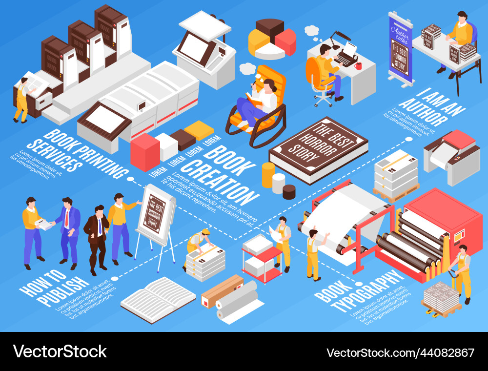 Isometric printing house concept Royalty Free Vector Image