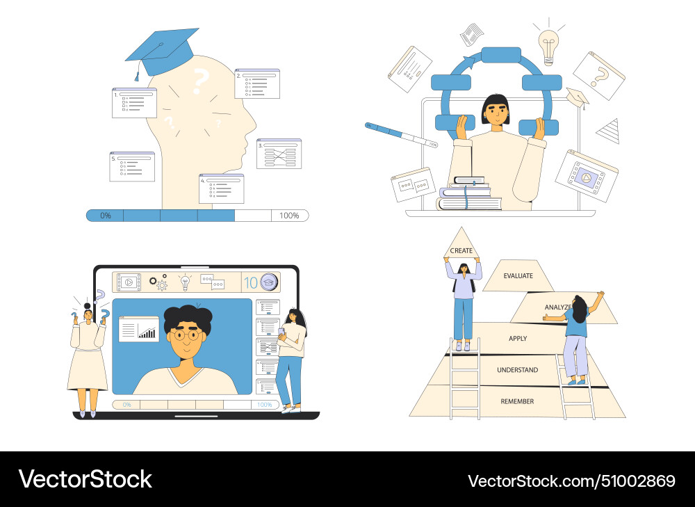Online education concepts set teaching strategy Vector Image