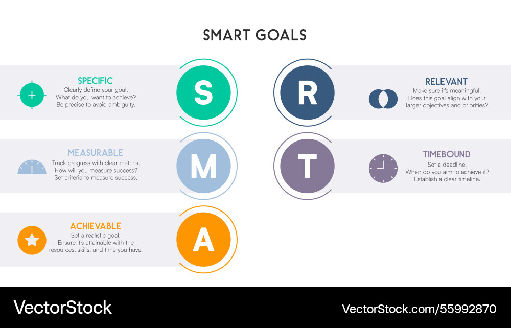 Horizontal smart goals infographic with colored Vector Image