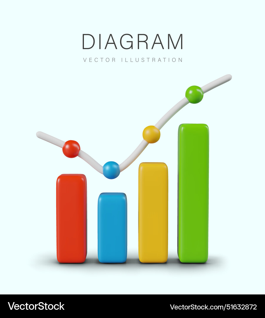 Color bar chart with line vertical poster Vector Image