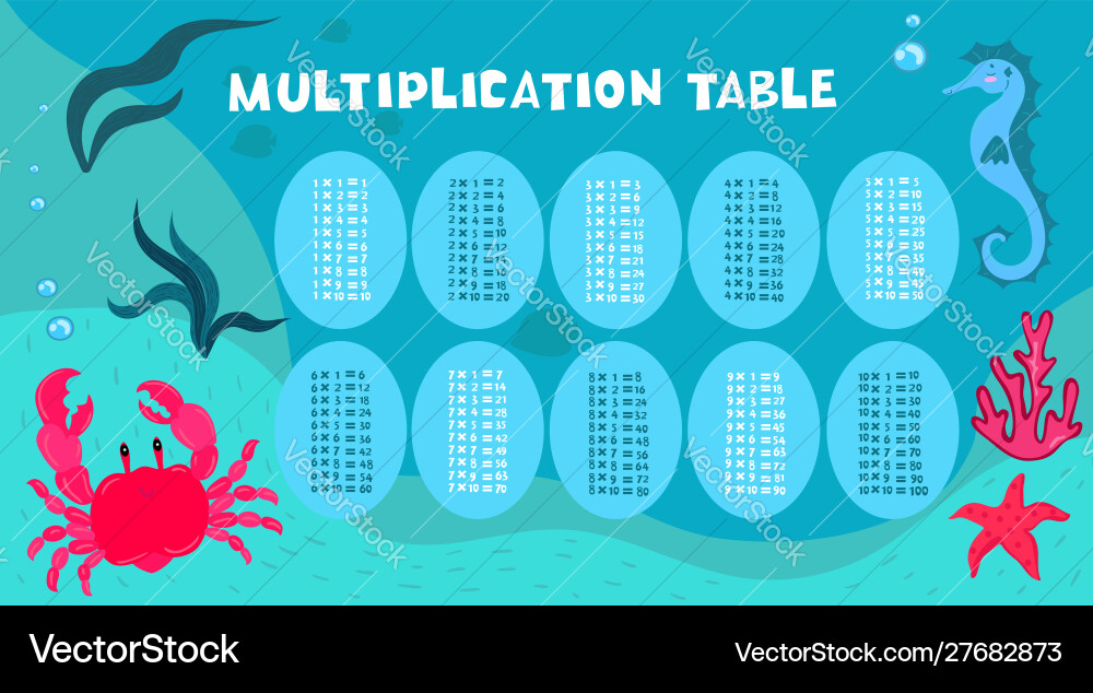 Marine style multiplication table with seahorse Vector Image