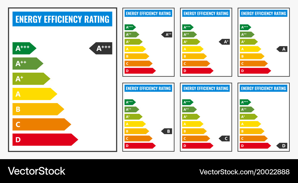 Energy efficiency rating Royalty Free Vector Image