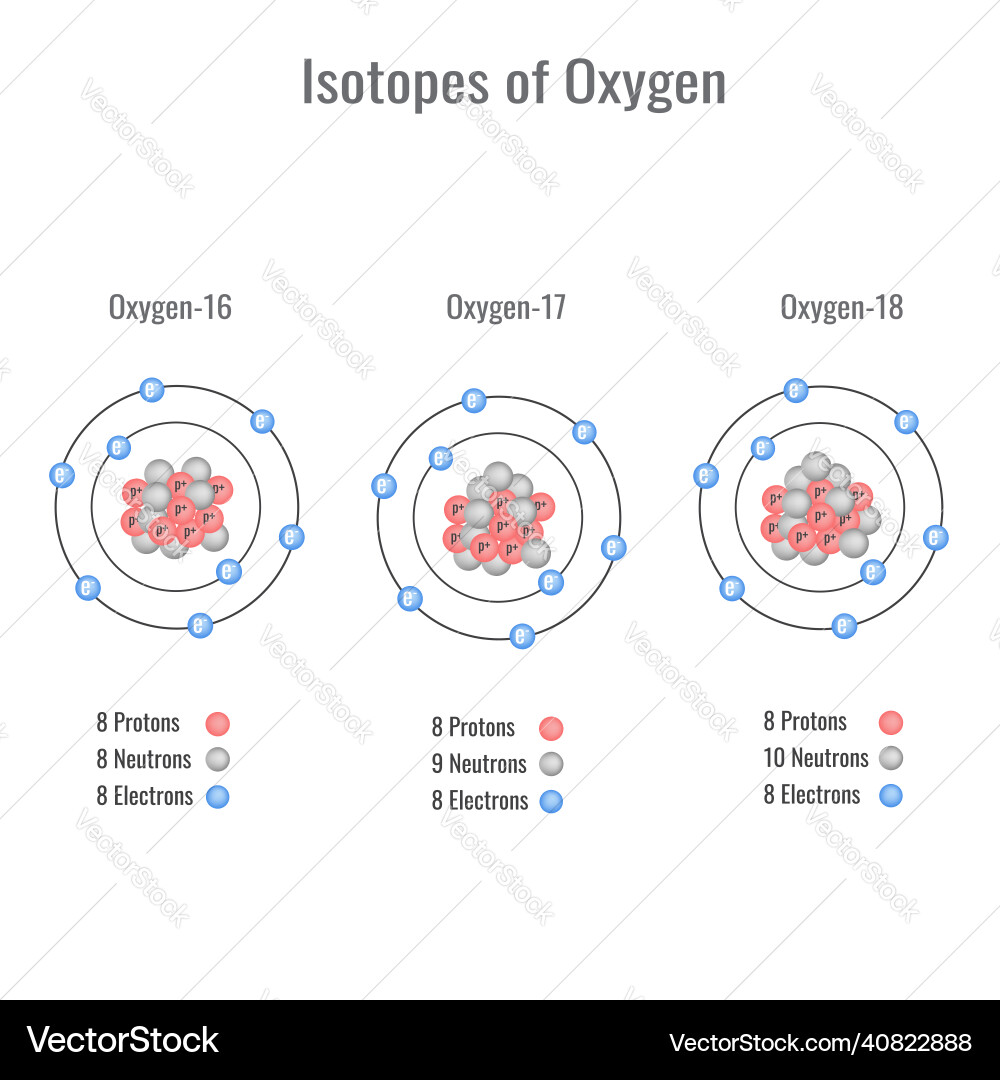 Isotope Symbol New IPA Symbol Just Dropped, Abolish [w]