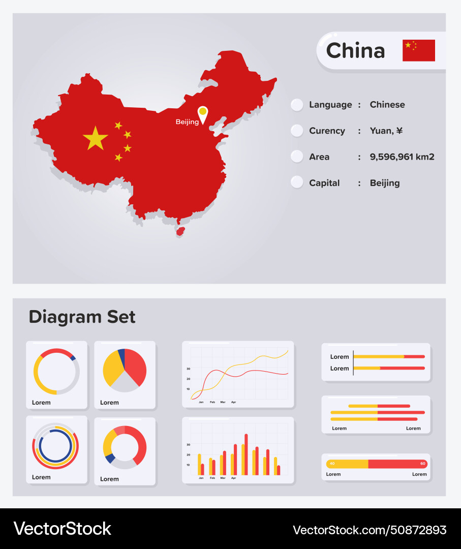 China map Royalty Free Vector Image - VectorStock