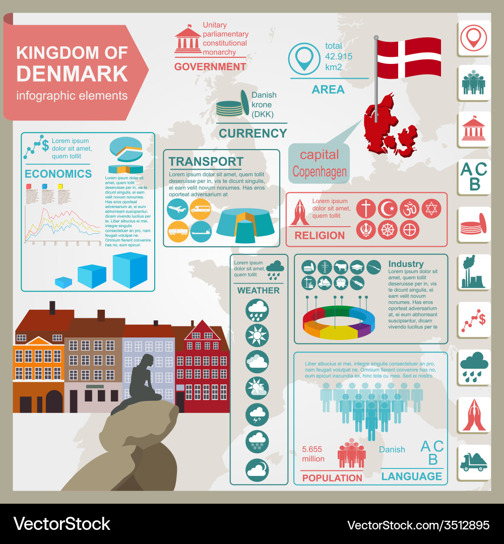 Denmark infographics statistical data sights Vector Image