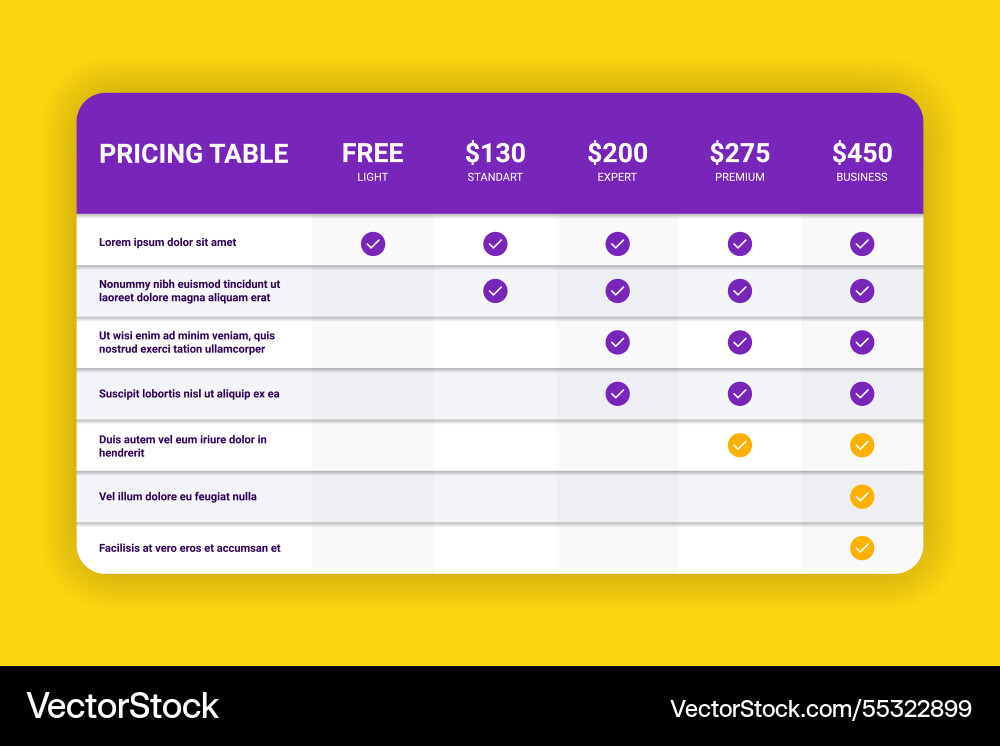 Price chart tariffs comparison commercial service Vector Image