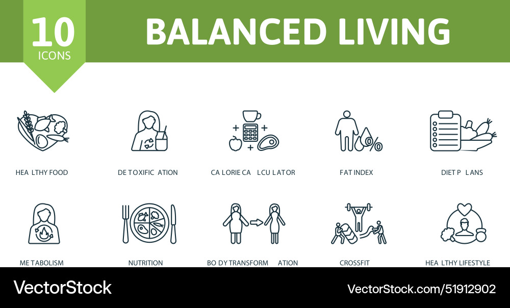 Balanced living outline icons set creative Vector Image