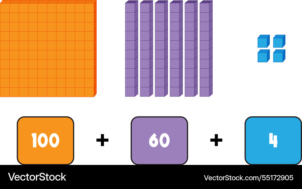 Hundreds tens and units in math Royalty Free Vector Image