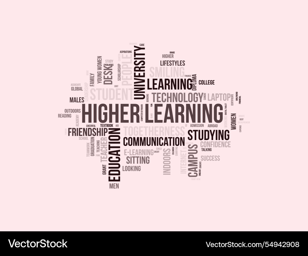 Higher learning word cloud template Royalty Free Vector