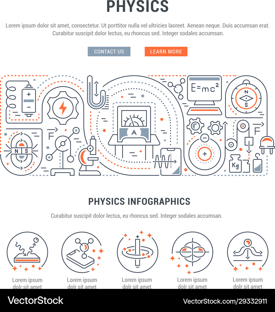 Banner physics Royalty Free Vector Image - VectorStock