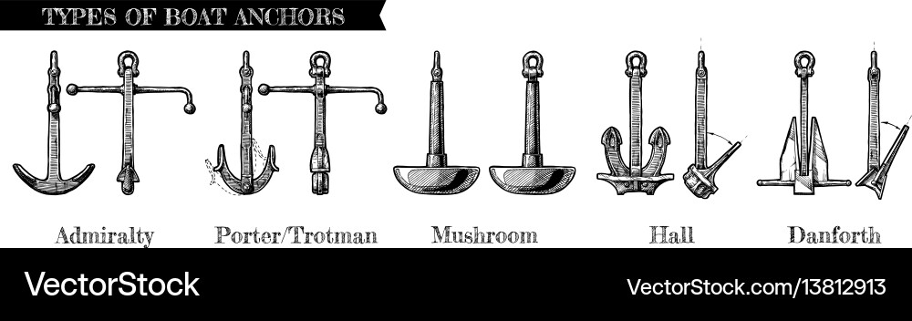 Anchor Types - Nautical Collection Royalty Free Vector Image