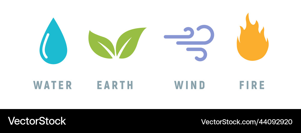 Vier Elemente Symbol - Luft Wasser Feuer Erde Vektorbild