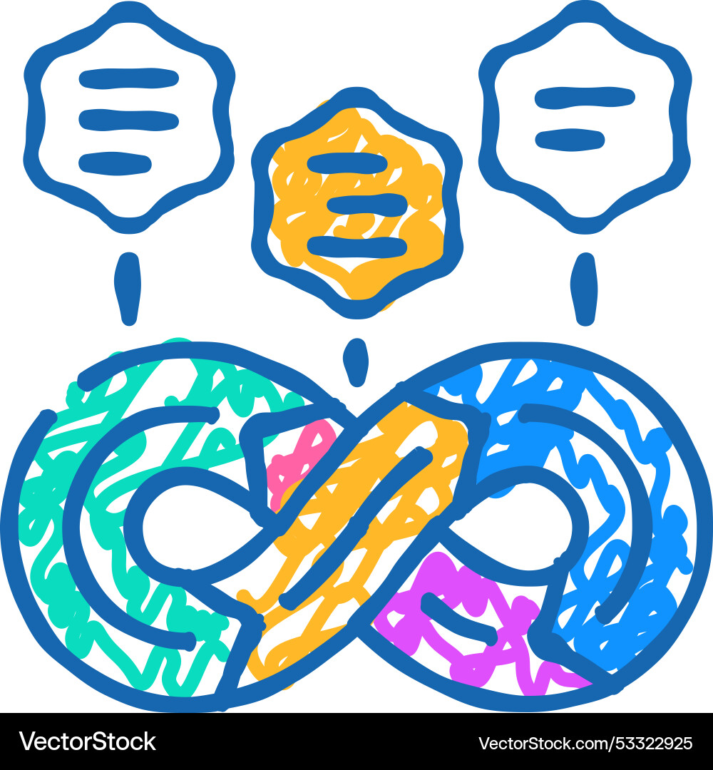 Devops software icon doodle Royalty Free Vector Image