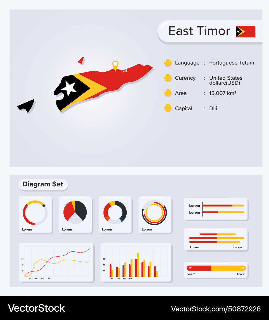 East timor map Royalty Free Vector Image - VectorStock