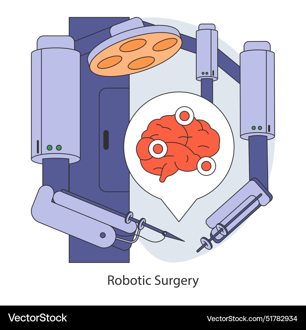 Surgical precision concept flat Royalty Free Vector Image