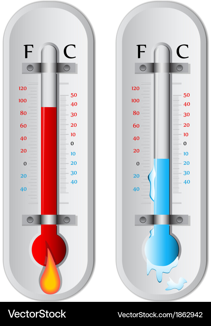 Thermometer Royalty Free Vector Image - VectorStock