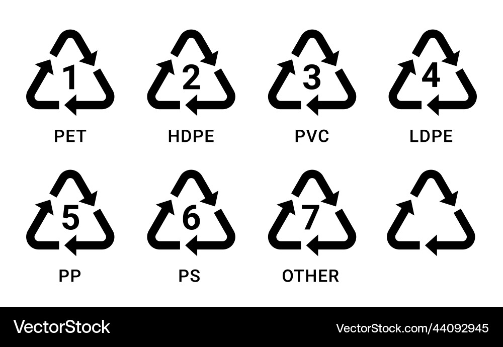 Recycle symbol plastic icon hdpe pp pet Royalty Free Vector
