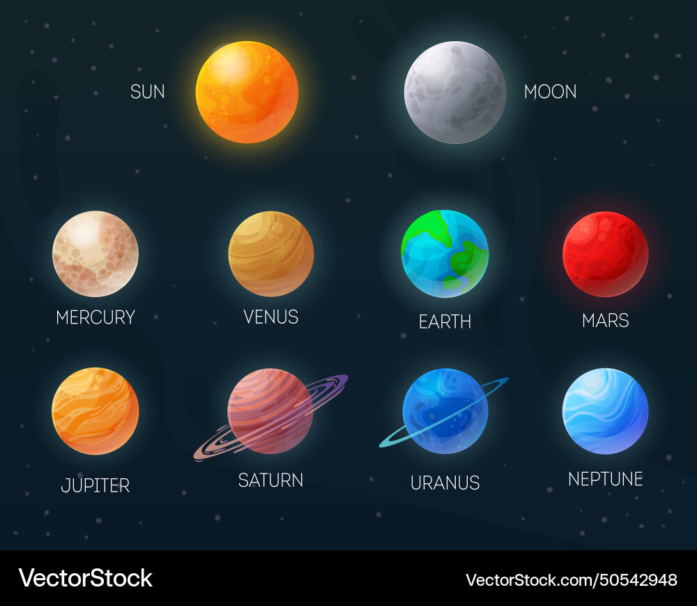 Sun planets set Royalty Free Vector Image - VectorStock