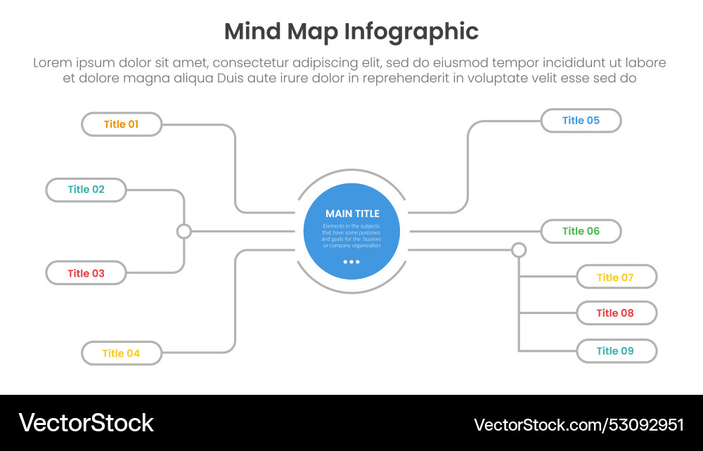 Mind map infographic template banner information Vector Image