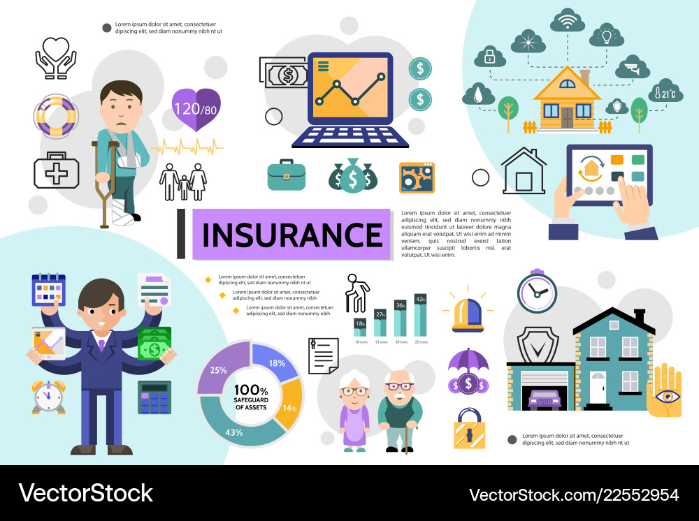 Flat insurance infographic concept Royalty Free Vector Image