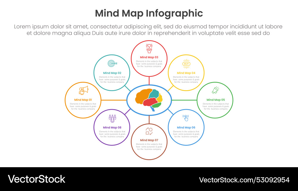 Mind Map Template - Circular Infographic Vector Image