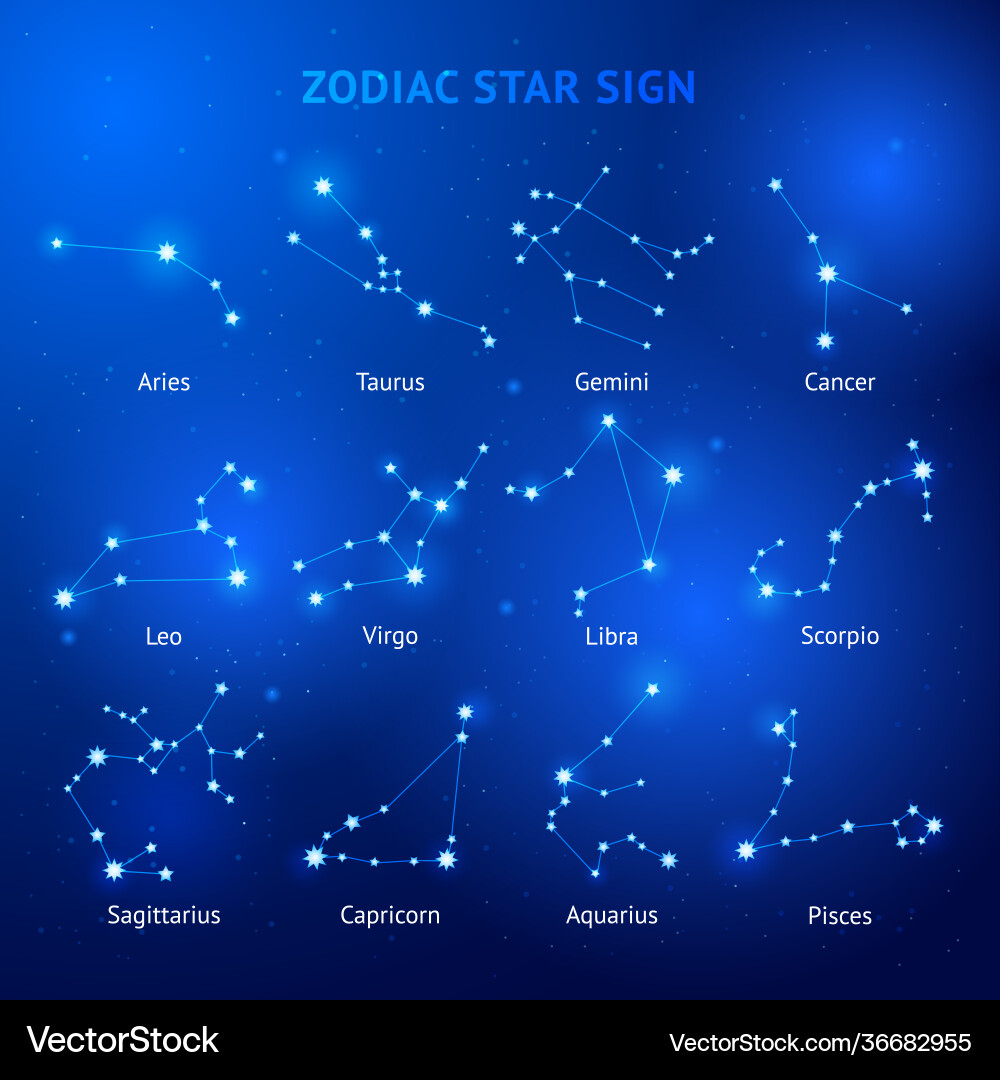 Zodiac horoscope star signs Royalty Free Vector Image