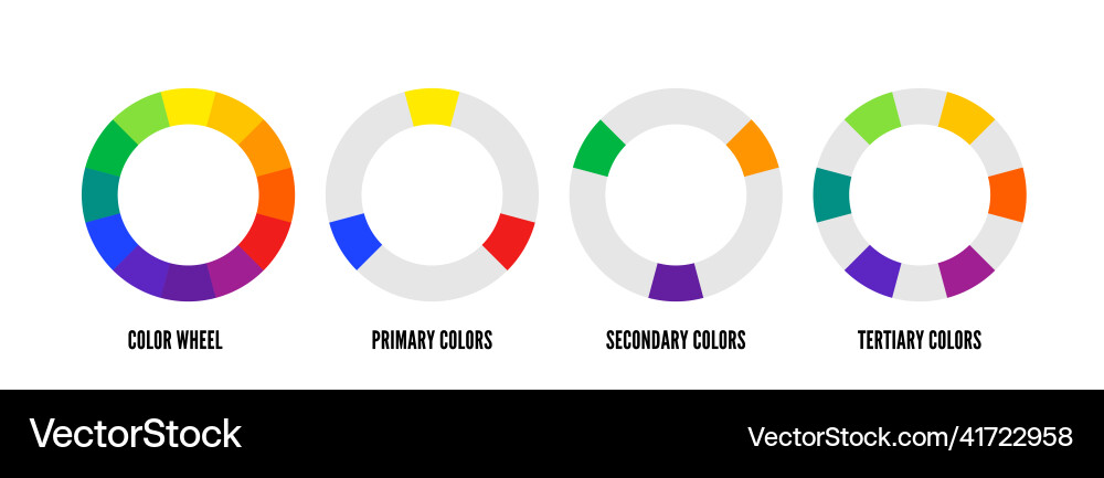 Color wheel guide with twelve colors Royalty Free Vector