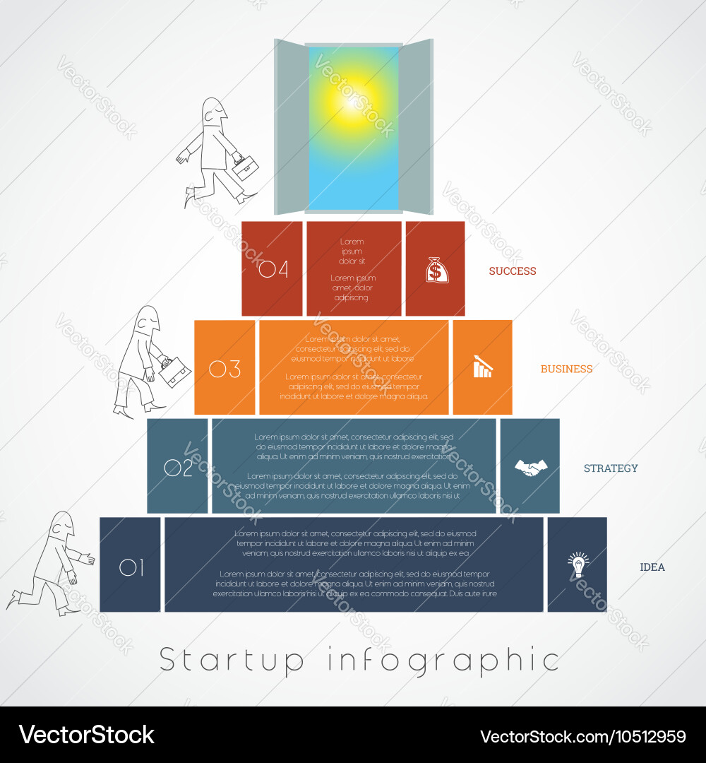 Step 4 Royalty Free Vector Image - VectorStock