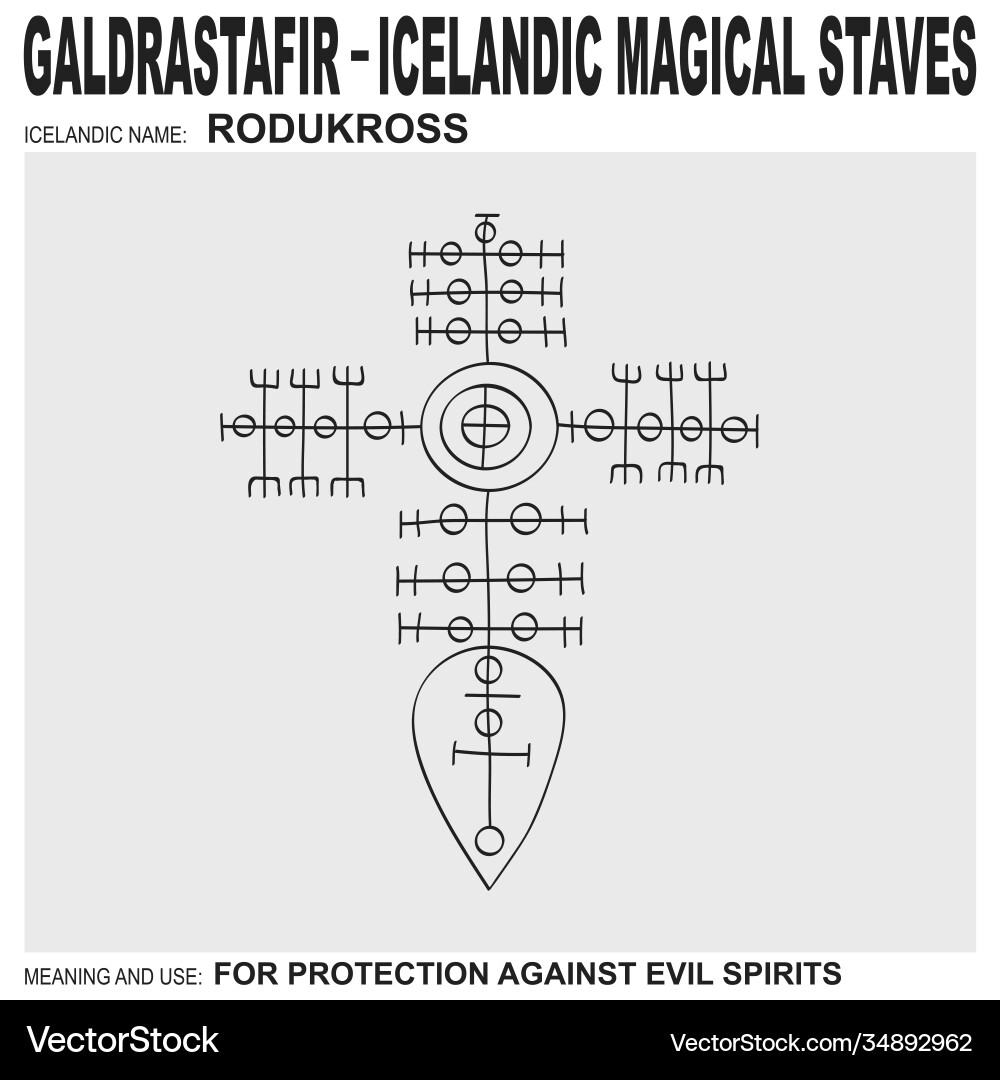 Icelandic Symbols And Their Meanings Icelandic Magical Staves