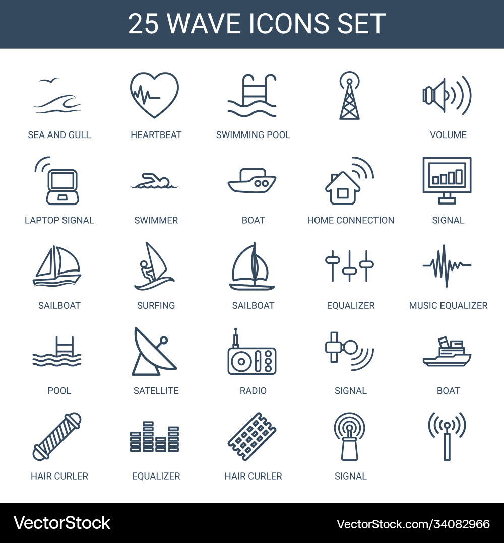 Wave icons Royalty Free Vector Image - VectorStock