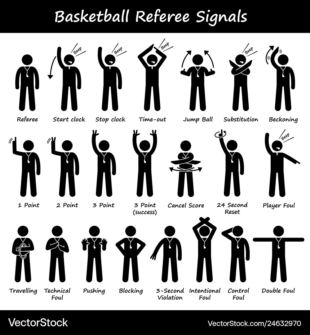 Basketball referees officials hand signals stick Vector Image