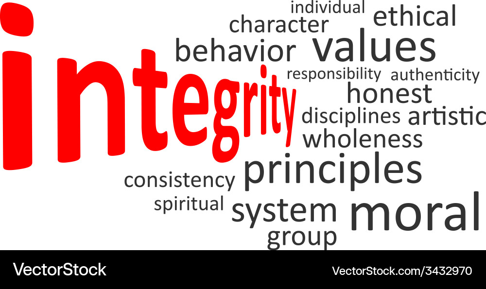 Integrity Word Cloud Royalty Free Vector Image