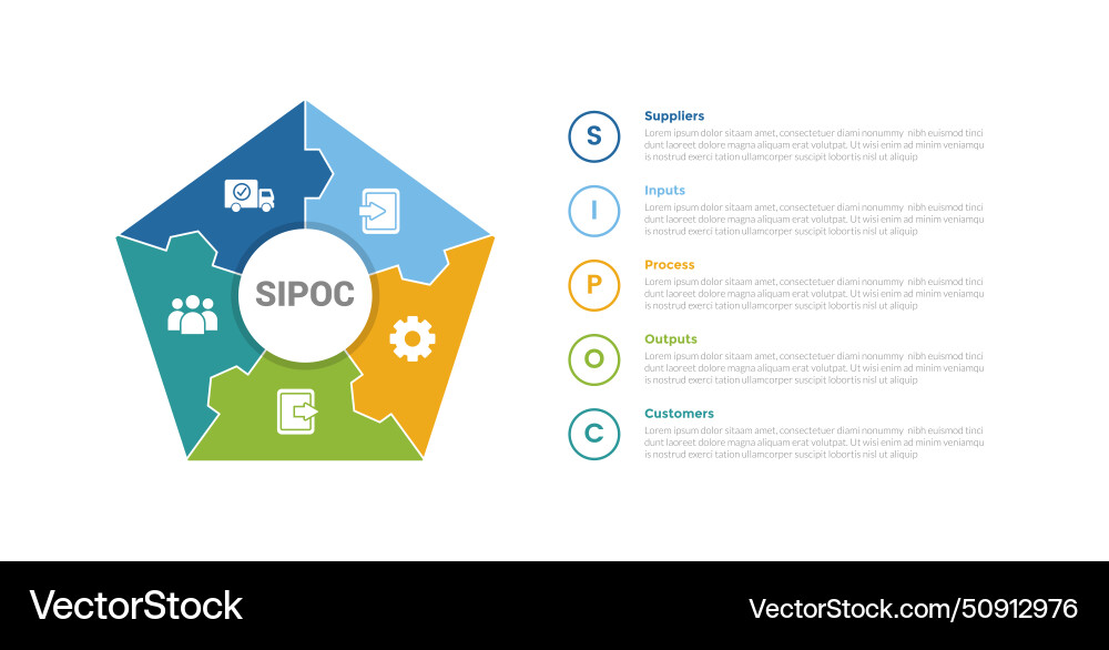 Sipoc diagram infographics template Royalty Free Vector
