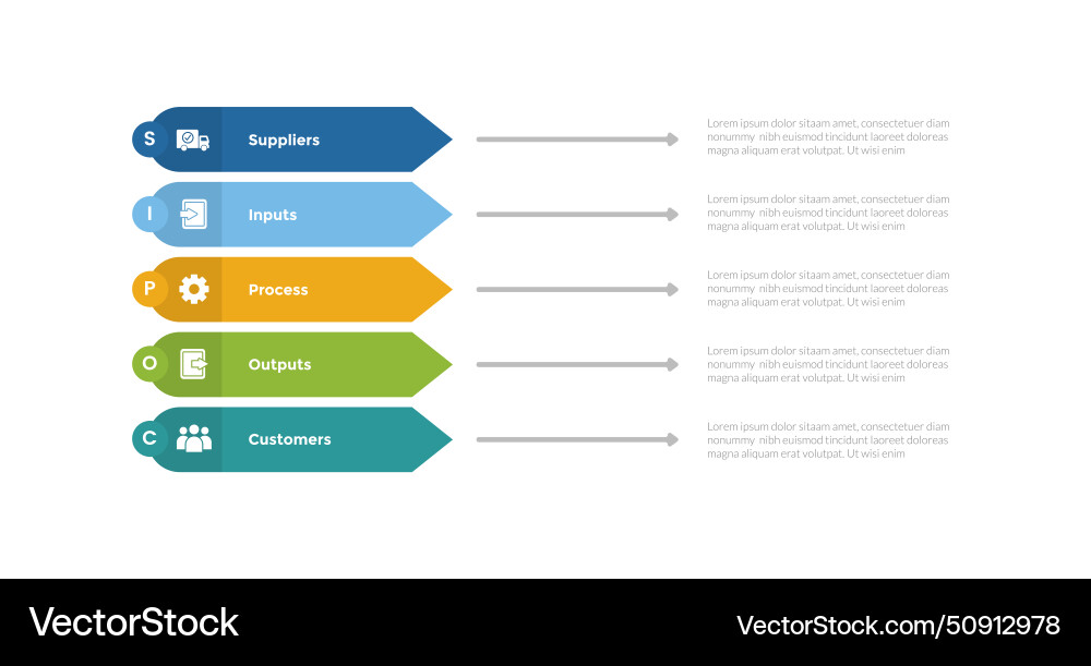 Sipoc diagram infographics template Royalty Free Vector