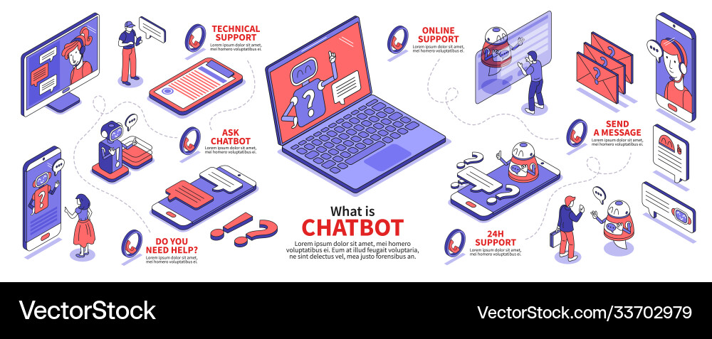 Isometric chat bot infographics Royalty Free Vector Image