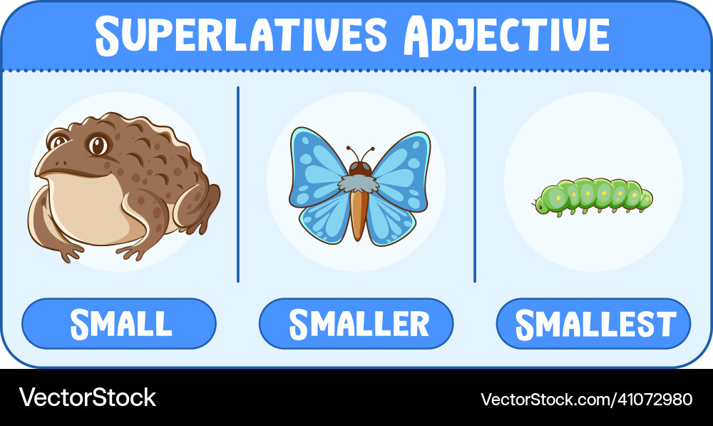 Superlatives adjectives for word small Royalty Free Vector