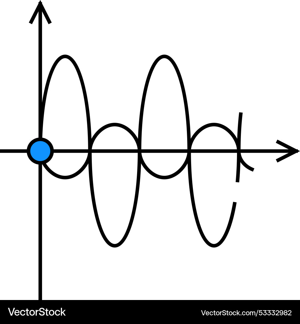 Graph of electromagnetic waves icon color Vector Image