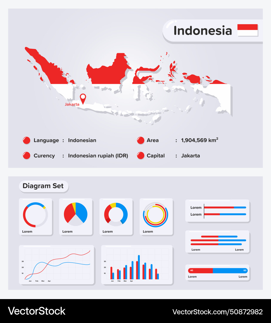 Indonesia map Royalty Free Vector Image - VectorStock