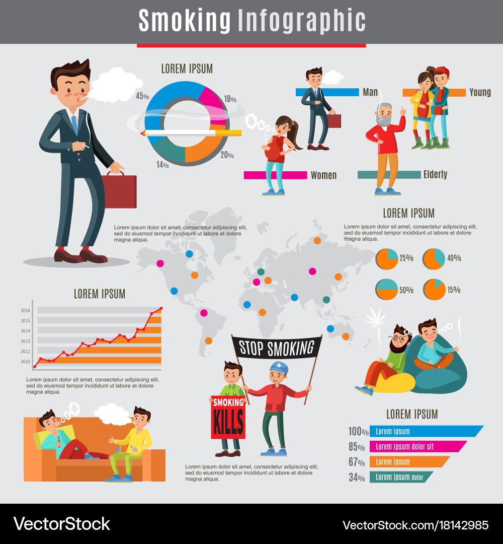 Colorful smoking infographic concept Royalty Free Vector