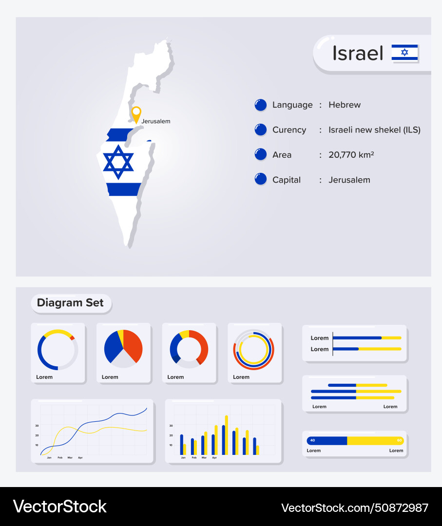 Israel map Royalty Free Vector Image - VectorStock