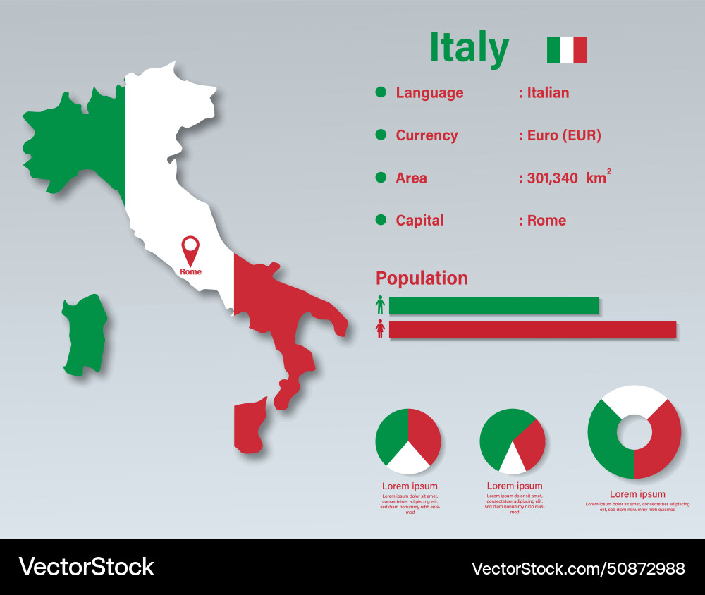 Italy infographic Royalty Free Vector Image - VectorStock