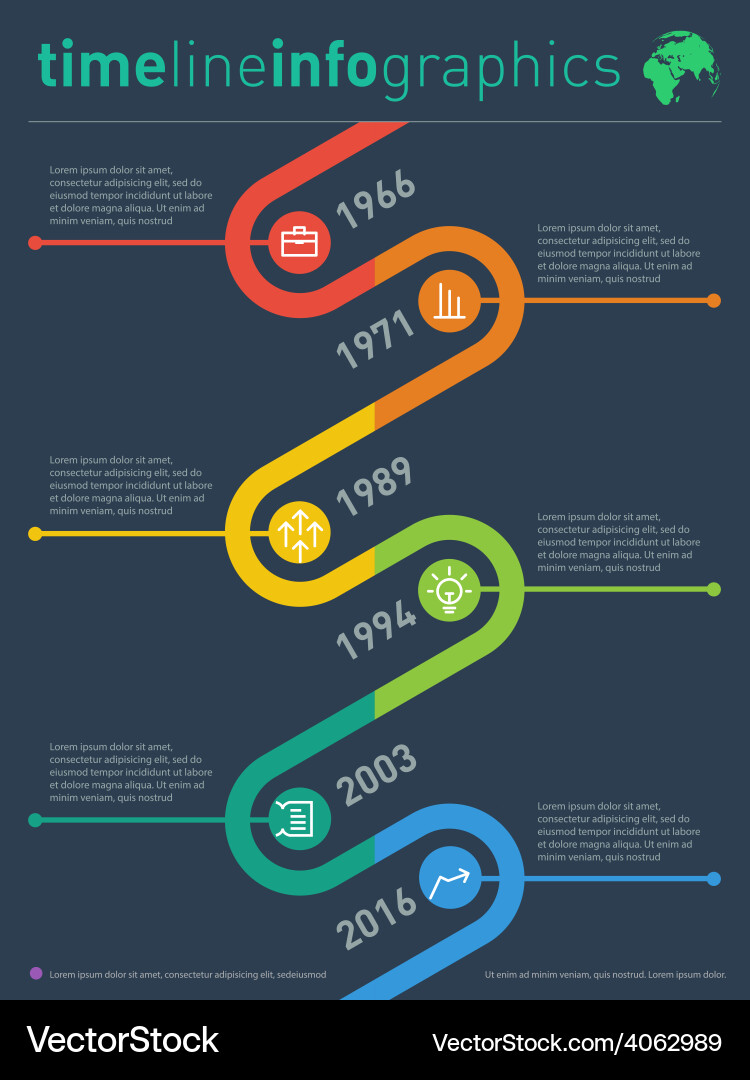 Timeline of Trends and Statistics Royalty Free Vector Image