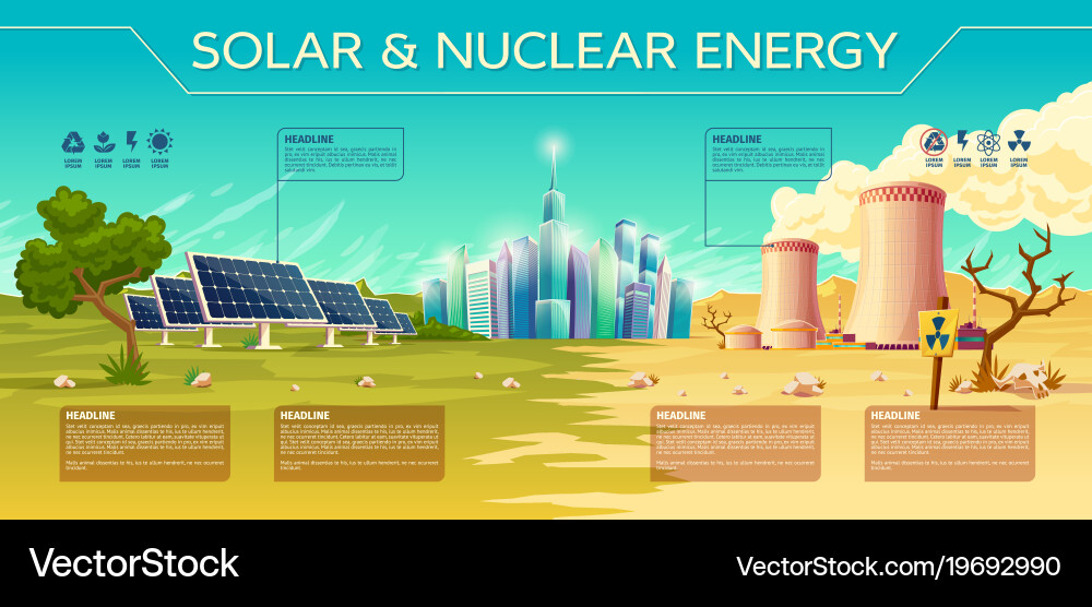 Solar & Nuclear Energy Infographic Royalty Free Vector